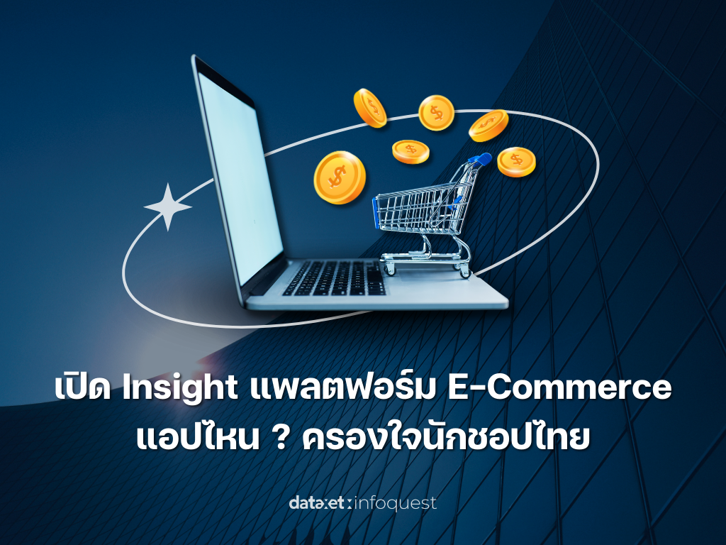 เปิด Insight แพลตฟอร์มอีคอมเมิร์ซ แอปไหน ? ครองใจนักชอปไทย - Creative Econ เว็บไซต์เศรษฐกิจ ...